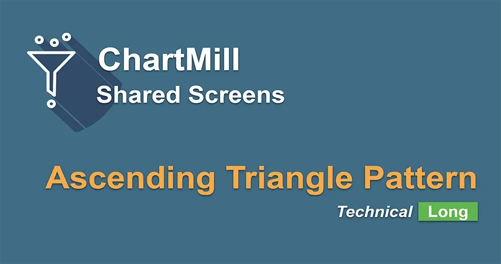 Trading Ideas | ChartMill.com