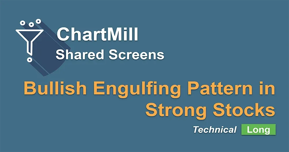 Trading Ideas | ChartMill.com