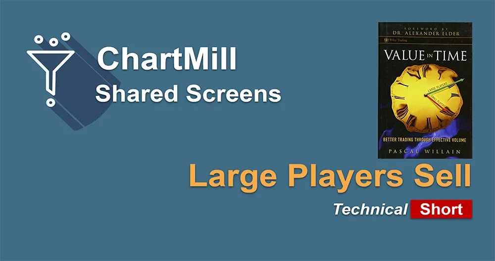 Trading Ideas | ChartMill.com