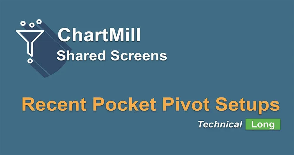 Trading Ideas | ChartMill.com