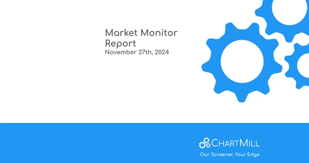 ChartMill Blog | ChartMill.com